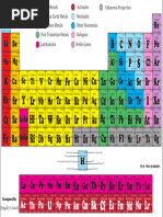 Acs Periodic Table | PDF | Metals | Chemistry