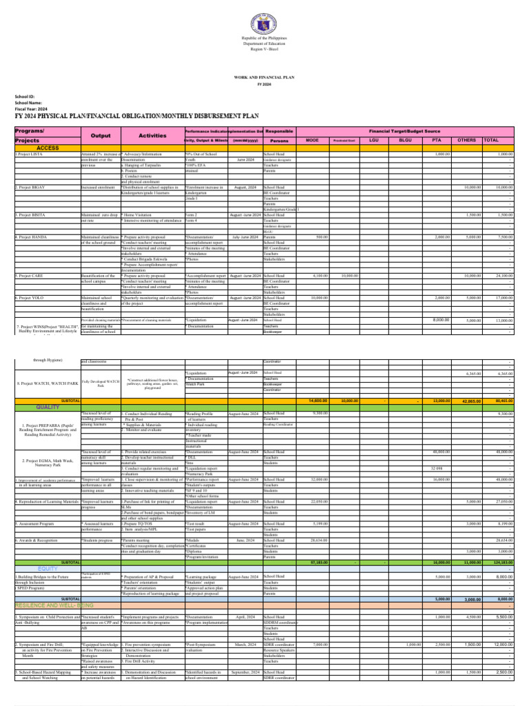 Work Financial Plan | PDF | Teachers | Learning