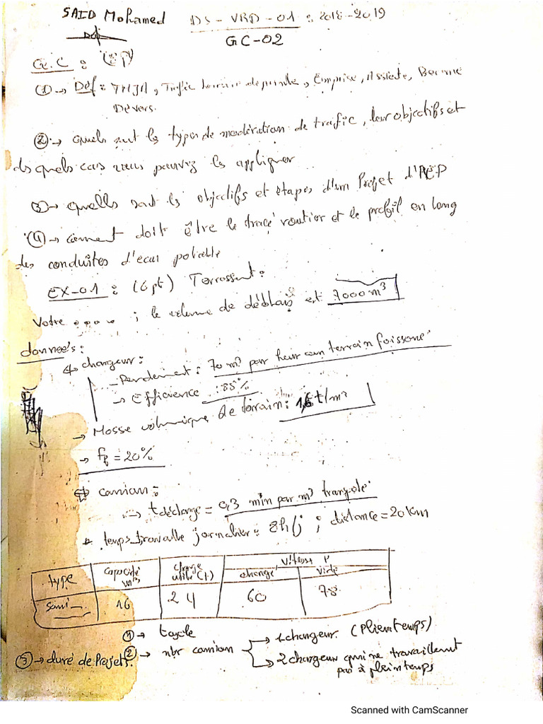 Examen VRD + Solution | PDF