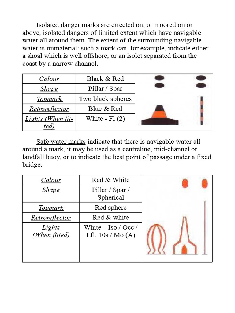 Isolated Danger & Safe Water & Special & Emergency Wreck Marks | PDF