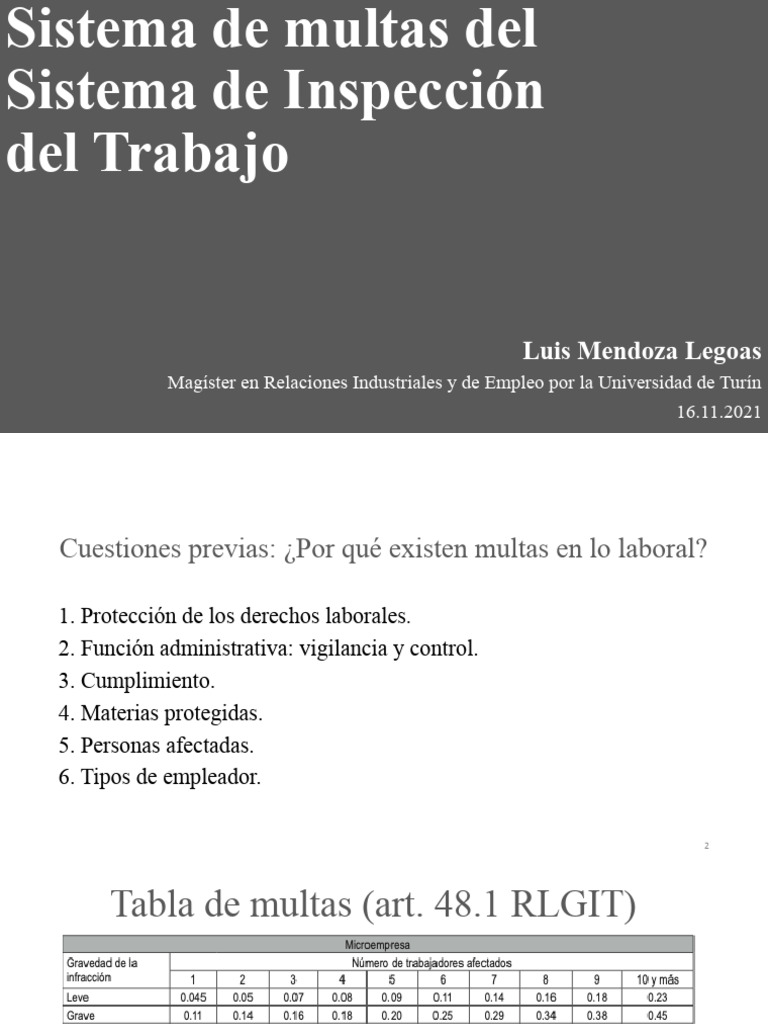 Sesión 5 | PDF | Derecho laboral | Multa (pena)