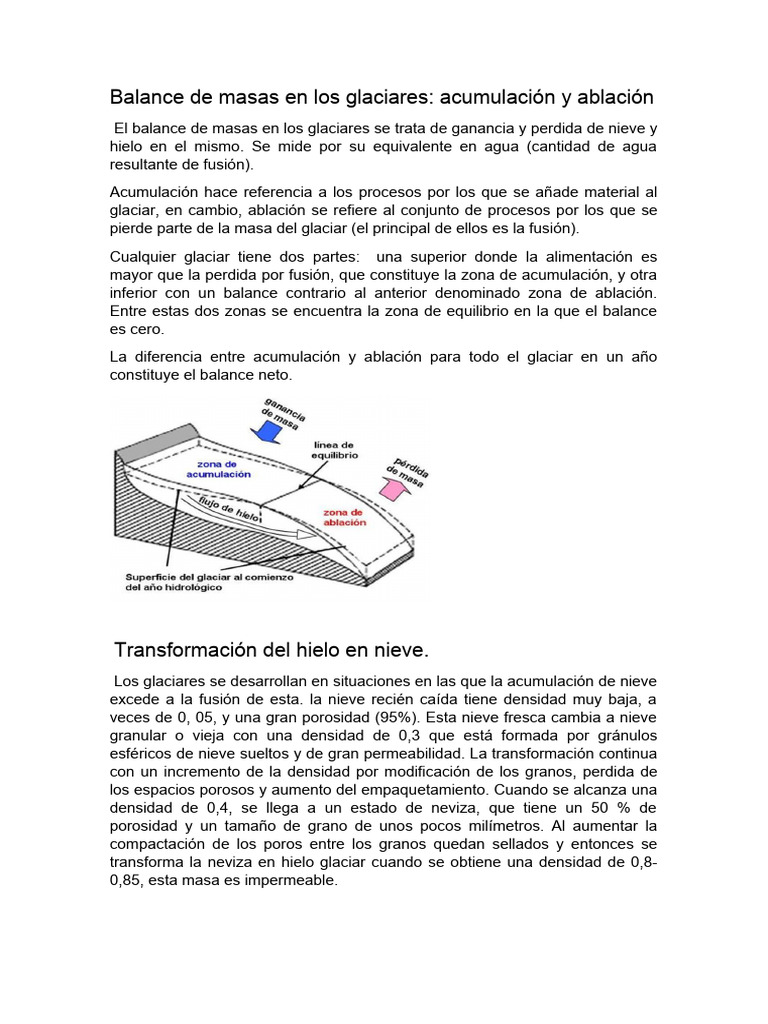Resumen Final Geomorfo | PDF | glaciar | Valle