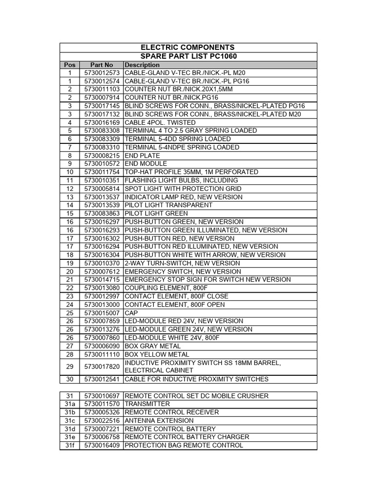 Electrical Components Spare Parts List | PDF | Electrical Connector ...
