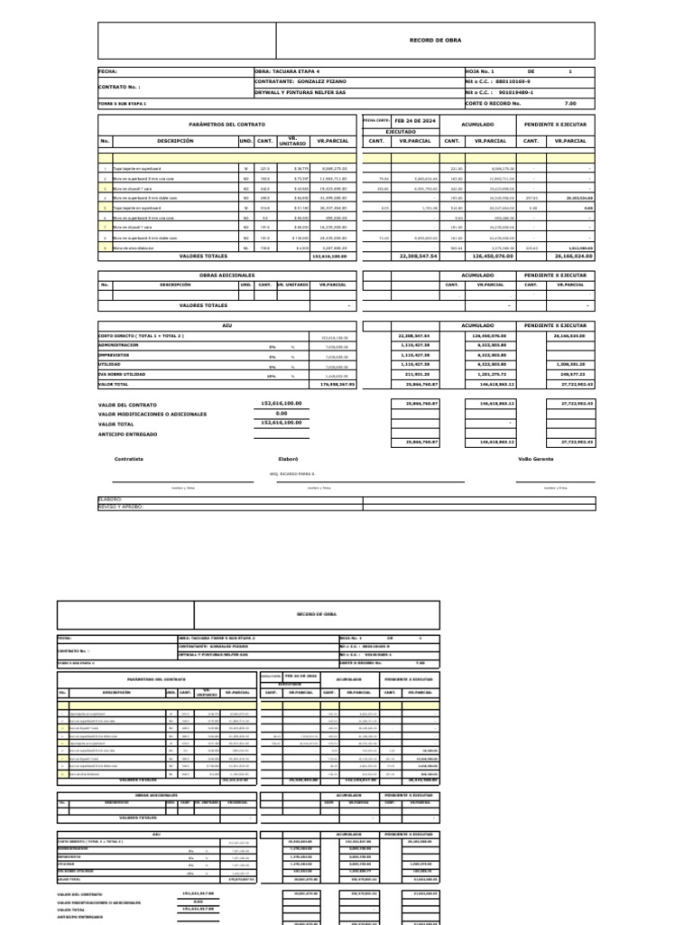 Corte de Obra Muros | PDF
