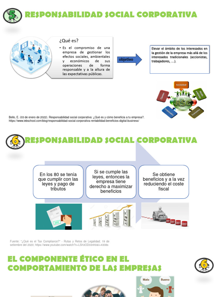 RESPONSABILIDAD SOCIAL CORPORATIVA | PDF | Responsabilidad social corporativa | Business