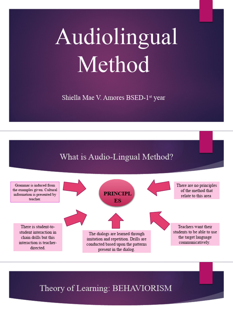 Audiolingual Method.2 | PDF | Human Communication | Linguistics