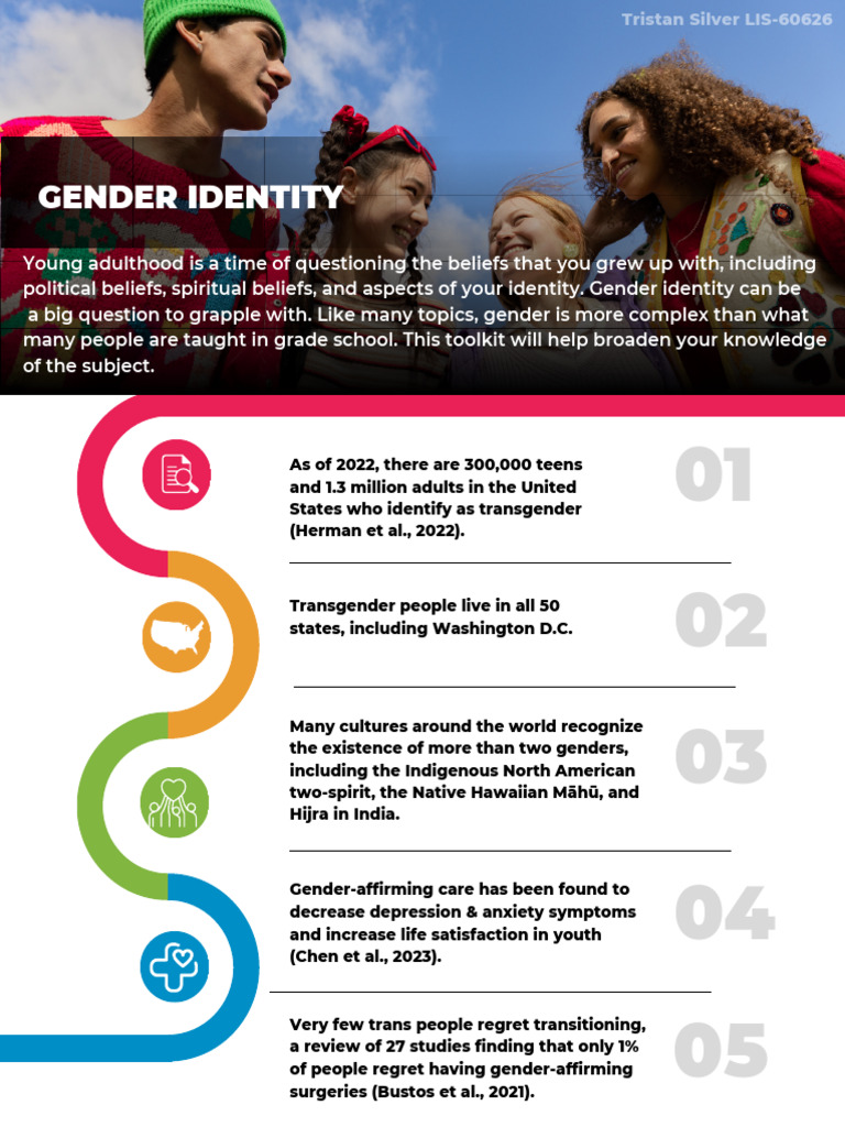 Engaging Teens - Gender Identity | PDF | Transgender | LGBTQIA+ Studies