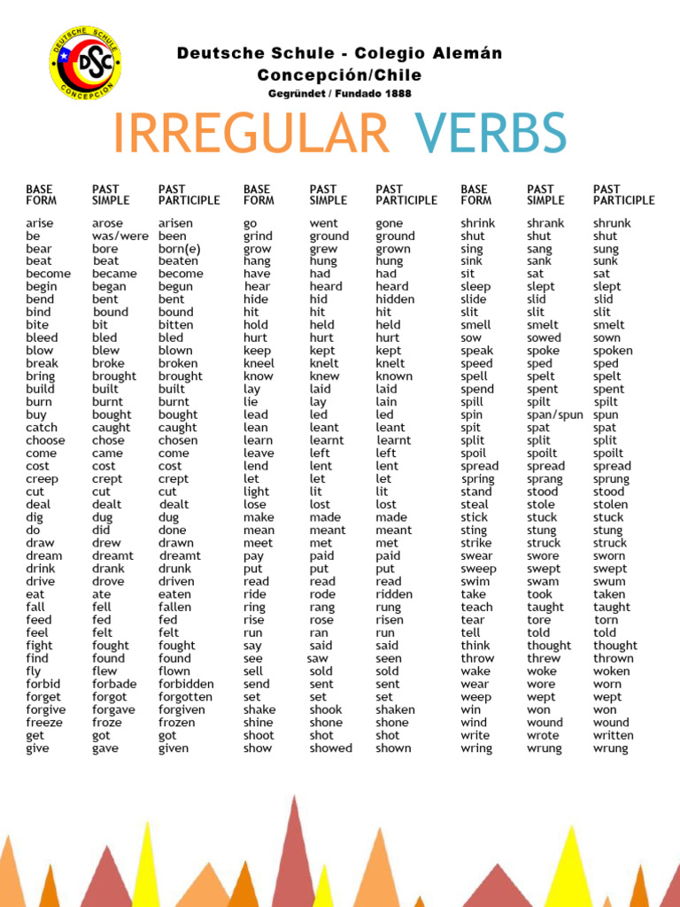 List of Irregular Verbs Upper Intermediate | PDF | English Grammar | Semantic Units