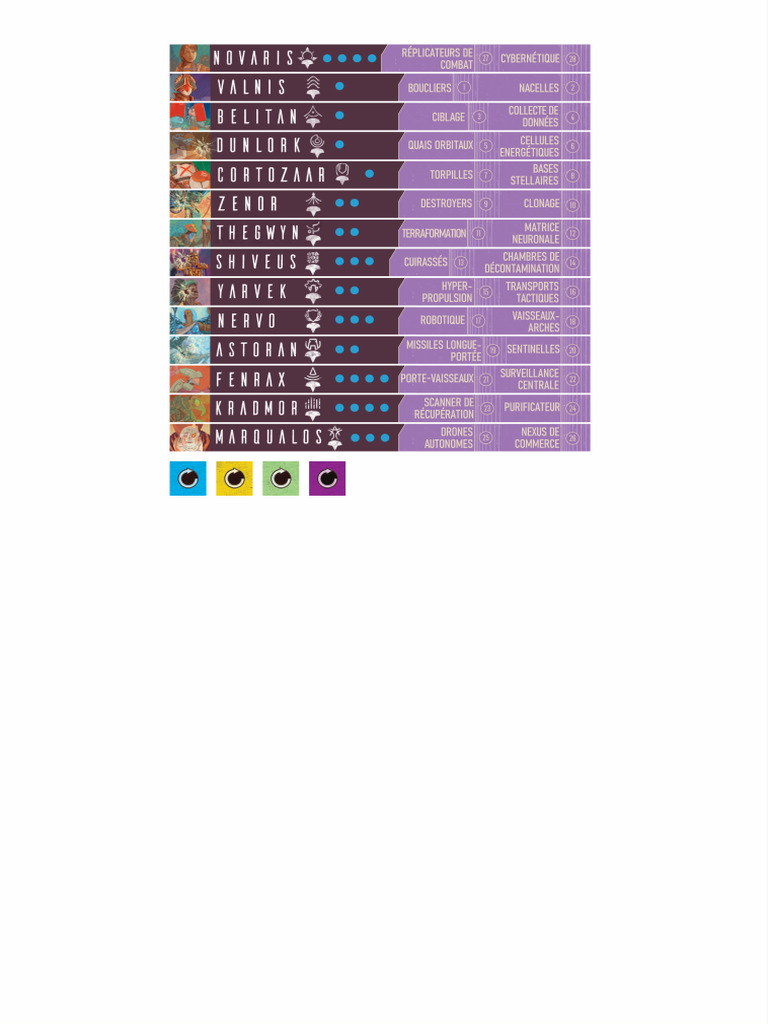 Voidfall Stickers FR | PDF