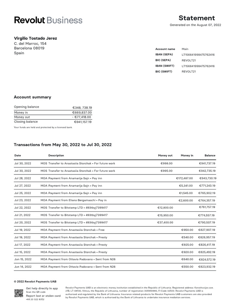 Revolut Account Statement Summary | PDF | E Commerce | Financial Technology