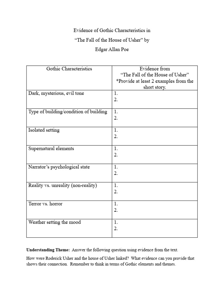 Gothic Elements in Usher Analysis | PDF