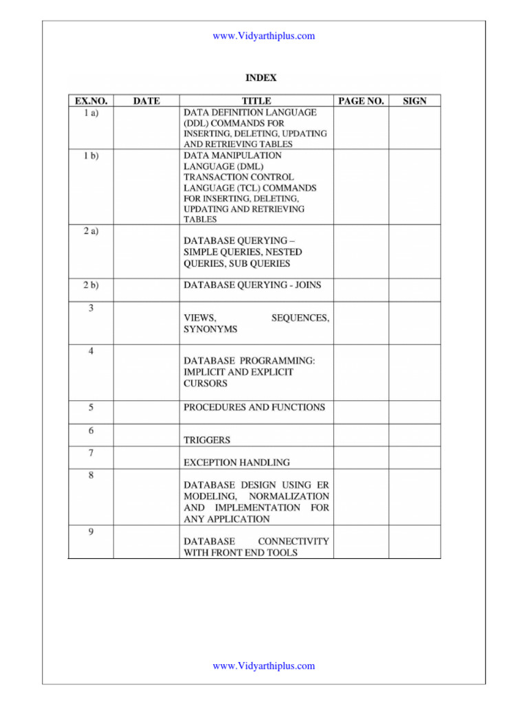 R2021 DBMS Record Lab | PDF | Table (Database) | Sql