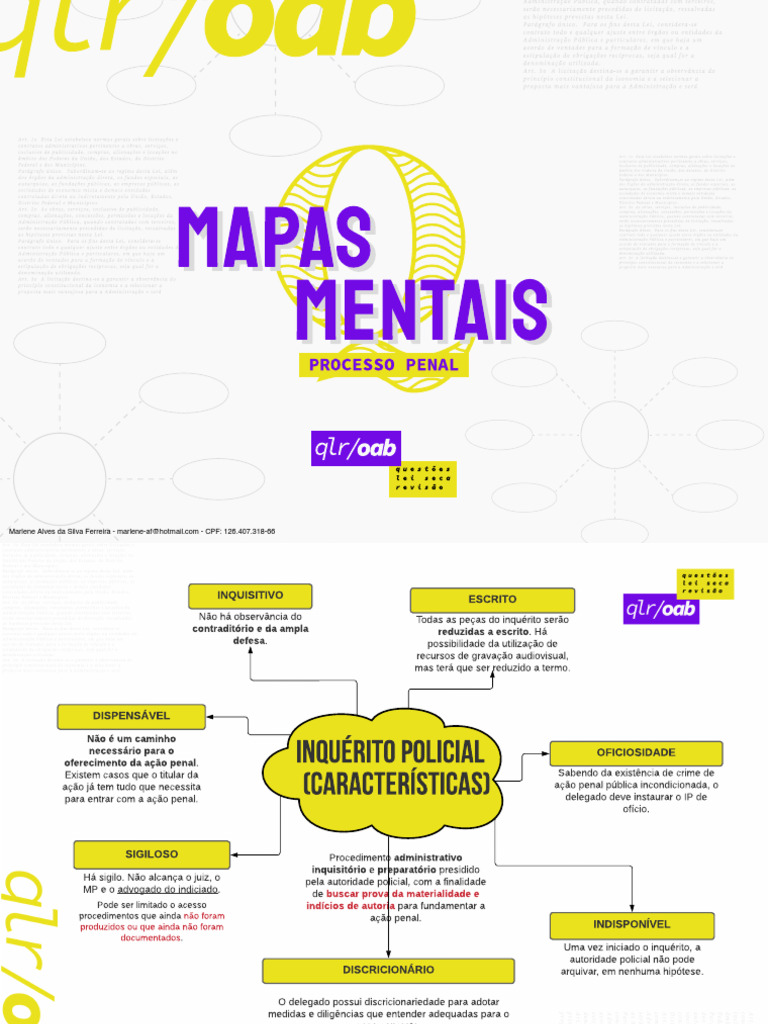 Mapas Mentais Processo Penal | PDF | Propriedade intelectual | Crimes