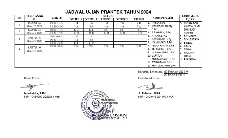 Jadwal Ujian Praktik 2024 Kelas XII | PDF