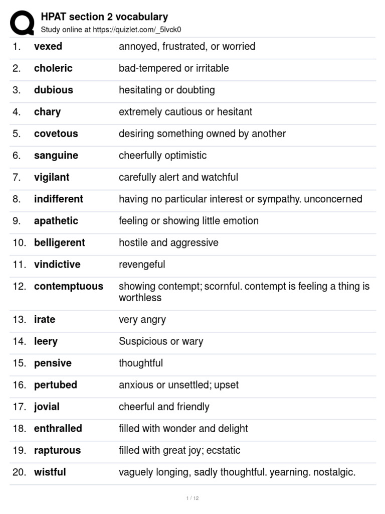HPAT Section 2 Vocabulary | PDF | Anger | Psychological Concepts