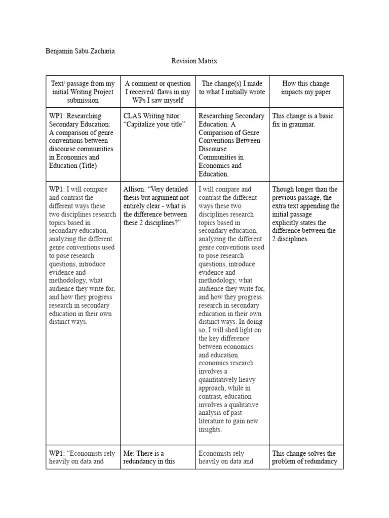 Revision Matrix | PDF | Science | Cognition