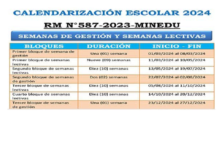 Calendarización 2024 | PDF