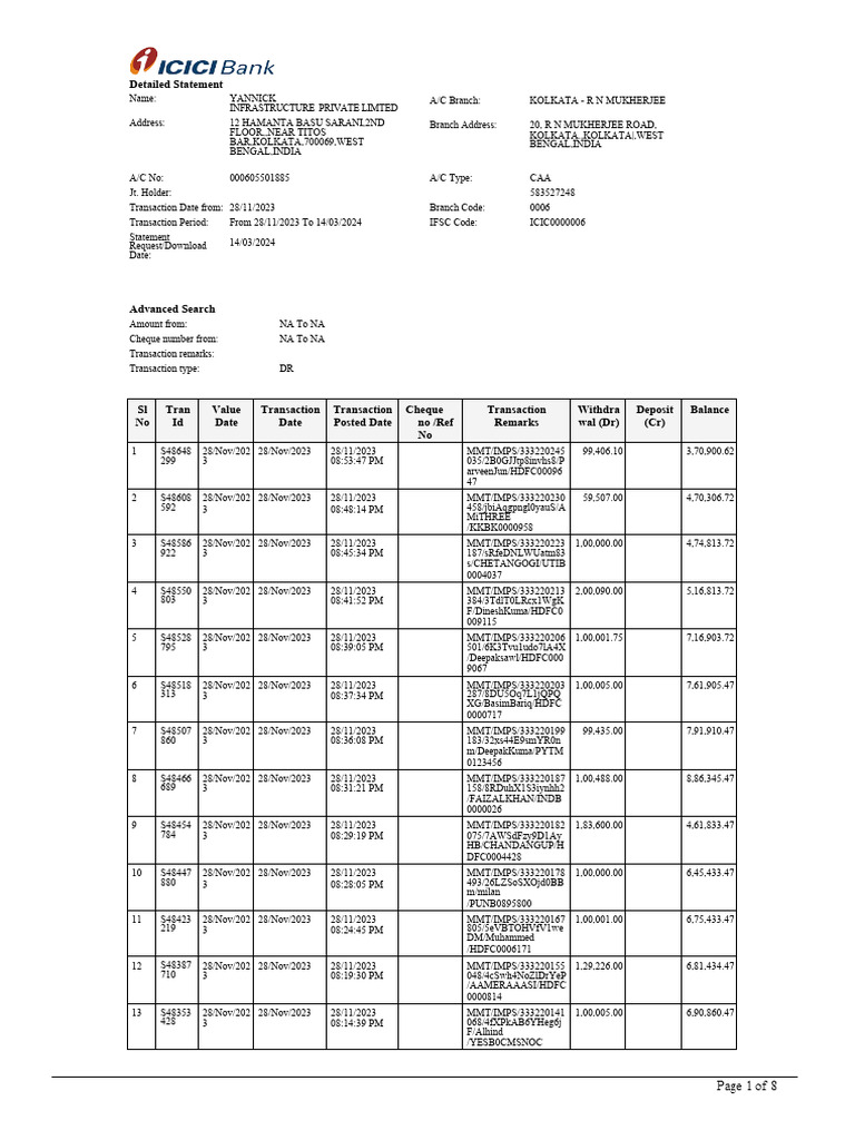 Detailed Statement | PDF