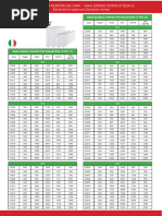 Midland Brick Coursing Chart | PDF | Brick | Masonry
