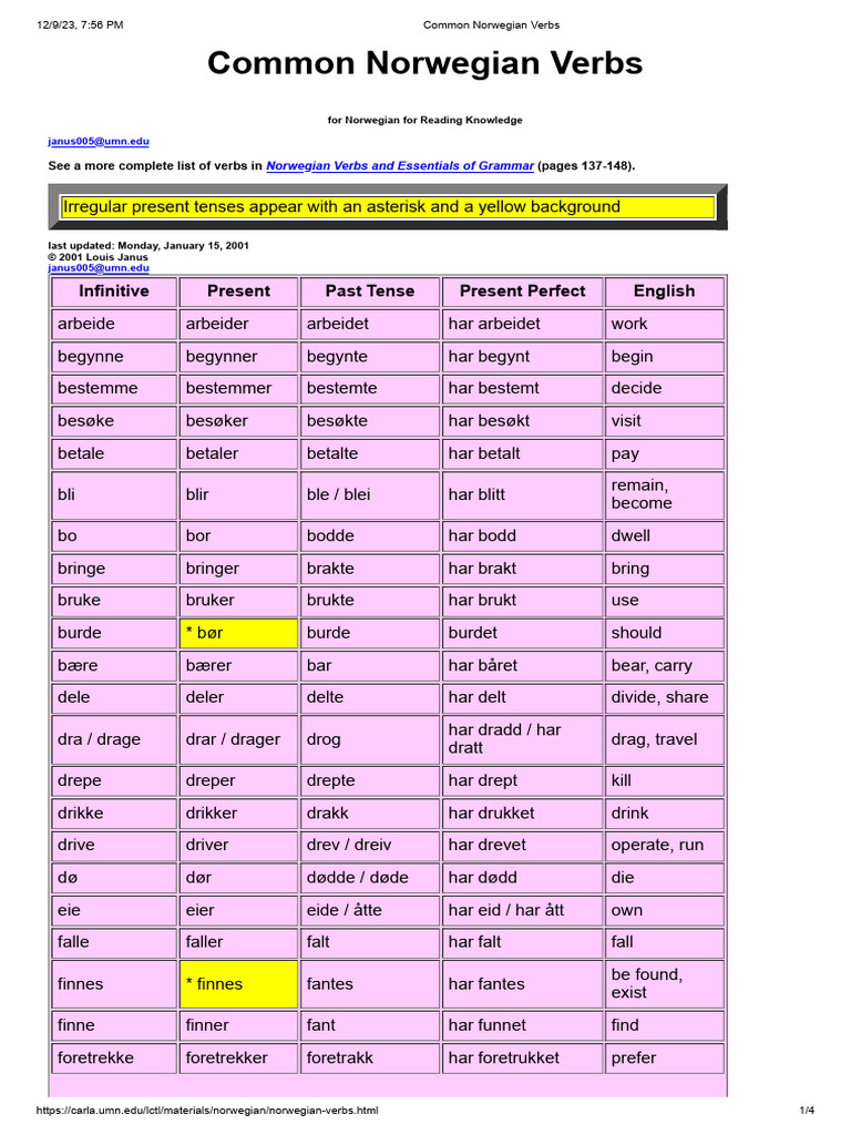 Common Norwegian Verbs | PDF