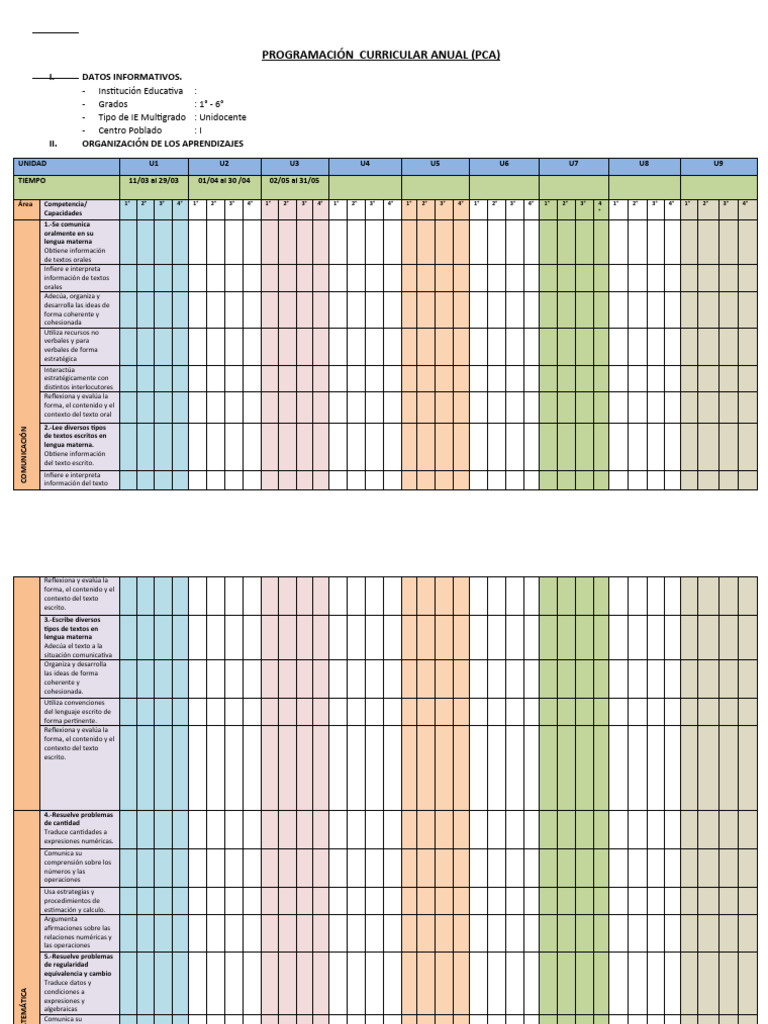 PCA- ESTRUCTURA-PROGRAMACIÓN CURRICULAR ANUAL- | PDF | Aprendizaje | Geometría