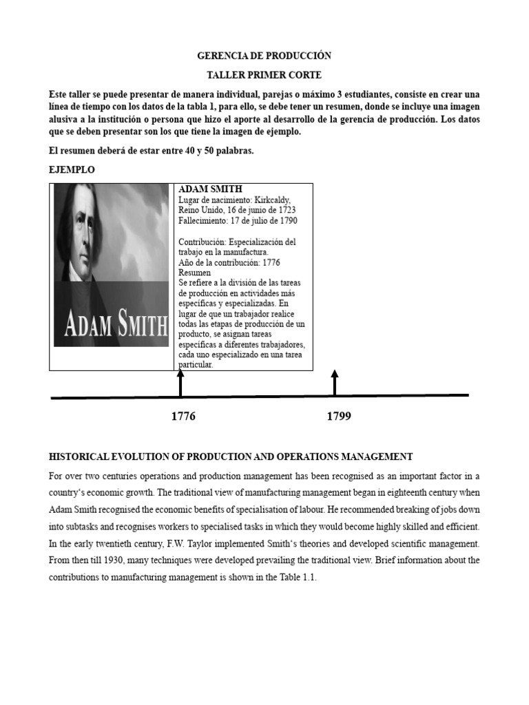 Historical Evolution of Production and Operations Management - First ...