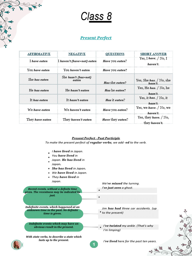Present Perfect Tense Guide | PDF | Verb | Language Mechanics