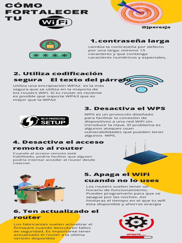 ¿Infografía-Cómo Proteger Tu Red WIFi? | PDF