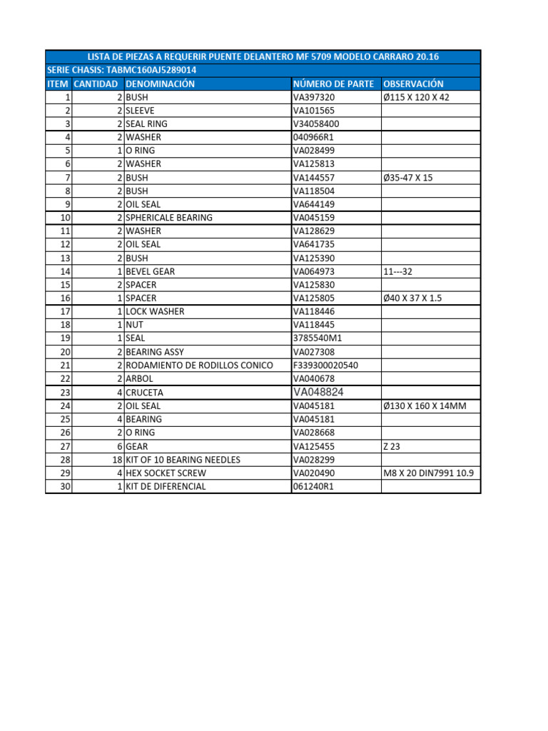 MF 5709 Front Axle Parts List | PDF | Technology & Engineering