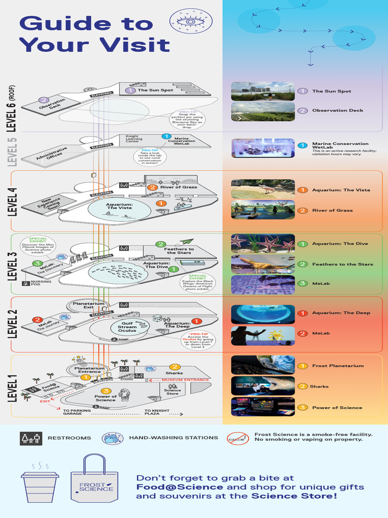 QR-VisitorGuide-Digital | PDF