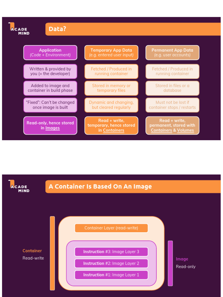 Slides Data Volumes | PDF | Computer File | Computer Data Storage