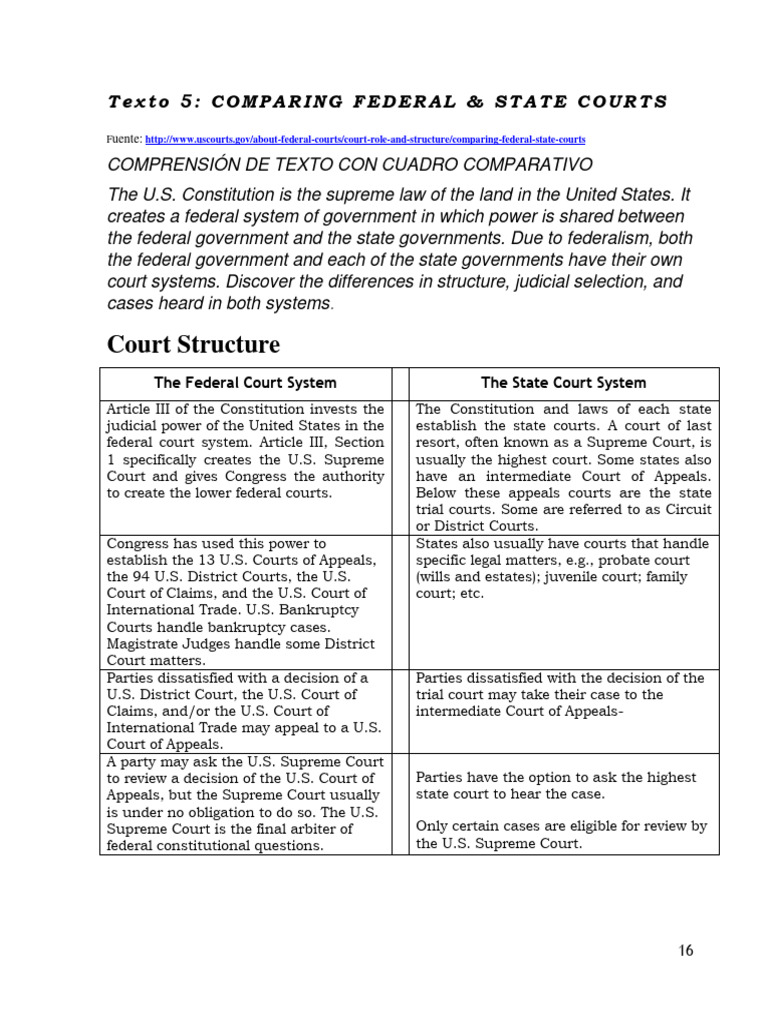 Comparing Federal & State Courts | PDF | Federal Judiciary Of The ...