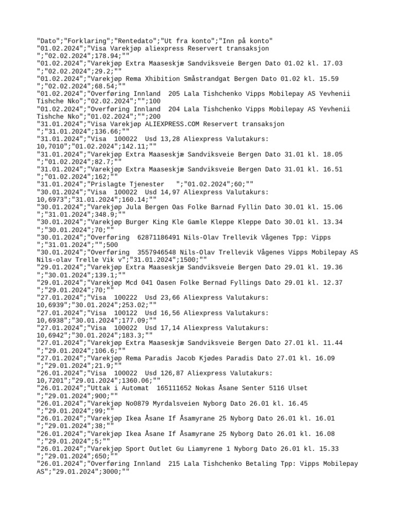Siste Transaksjoner | PDF