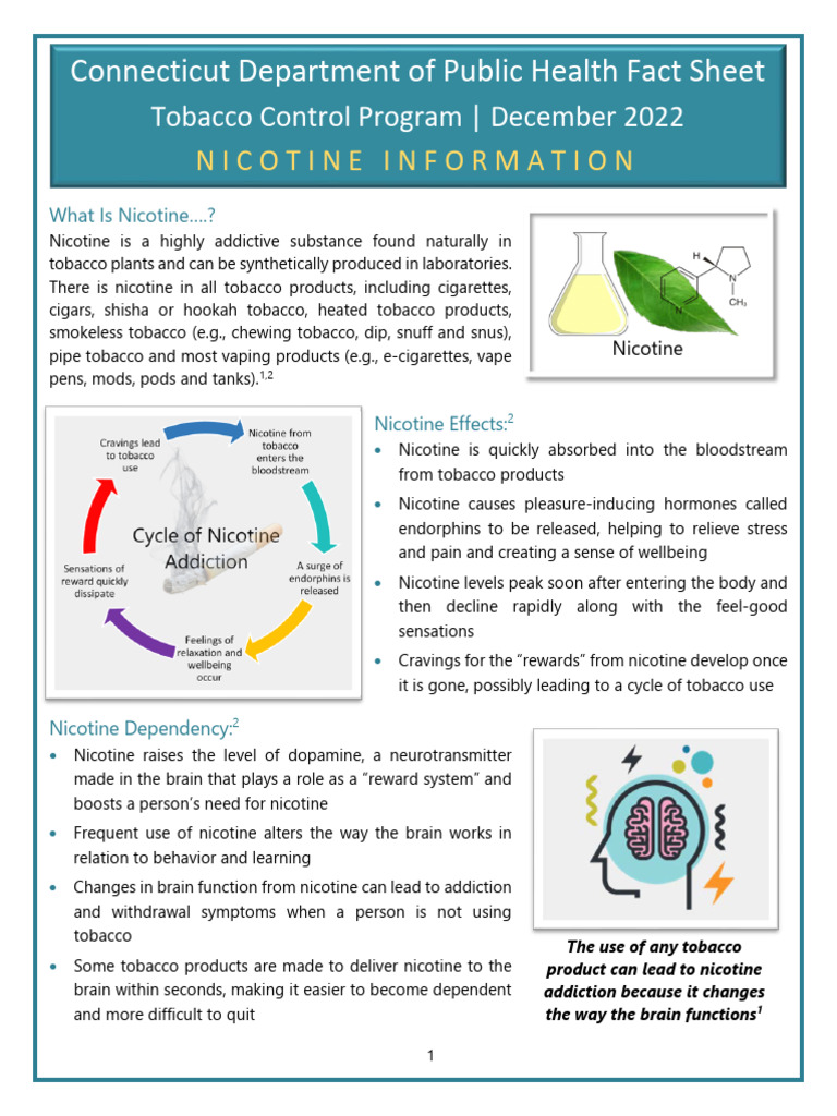 FACT SHEET Nicotine | PDF | Electronic Cigarette | Nicotine