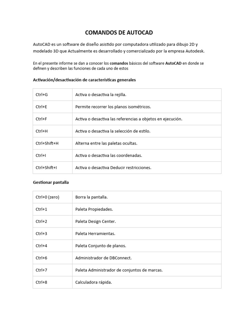 Comandos de Autocad | PDF | Cad automático | Ventana (informática)