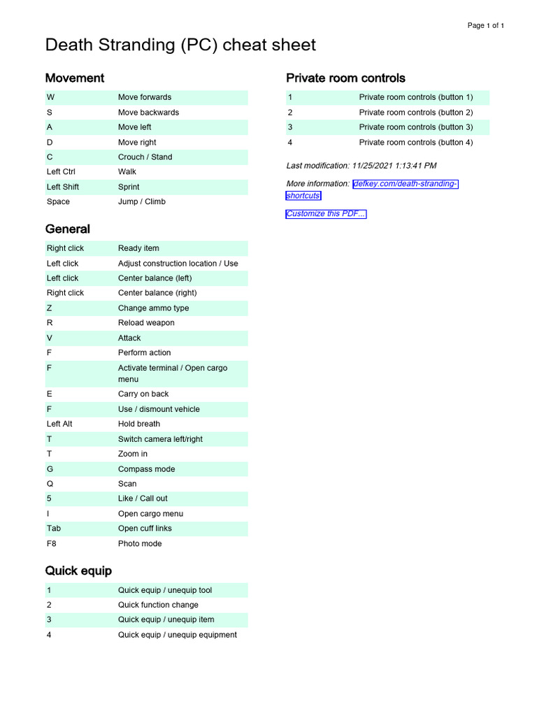 Death Stranding Shortcuts | PDF