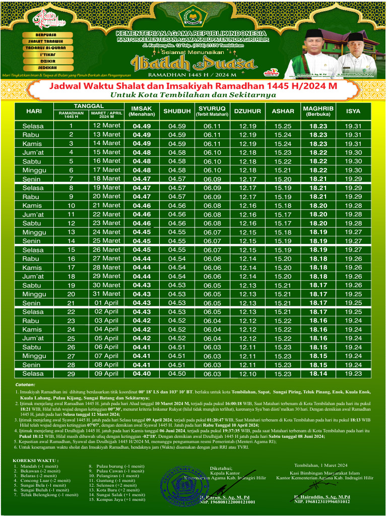 Imsakiyah 1445 2024 KEMENAG INHIL | PDF