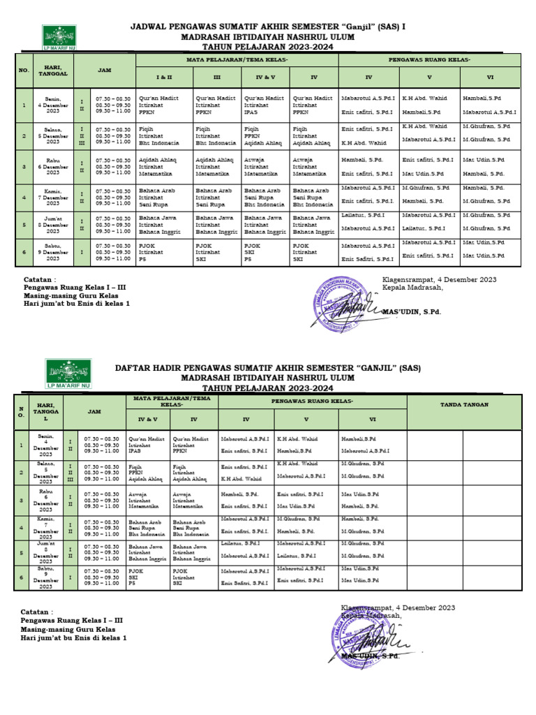 Jadwal Penilaian Akhir Semester | PDF