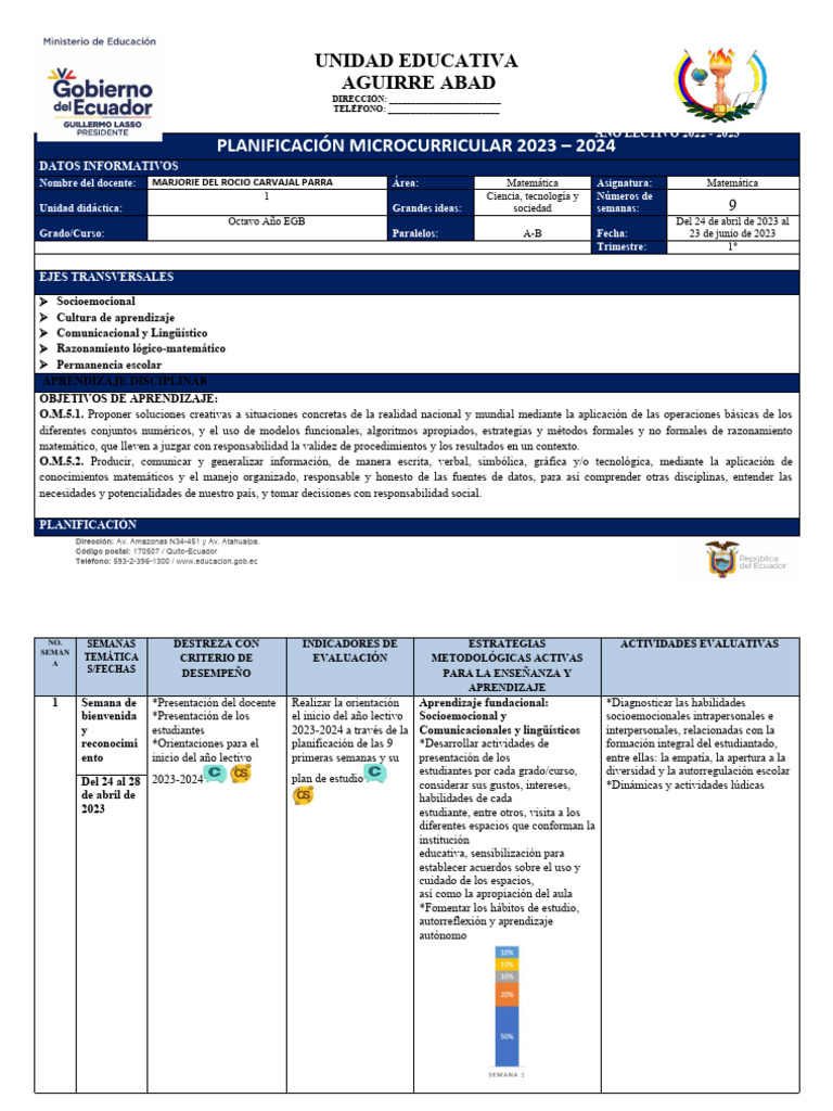 Planificación 9 Semanas 8VO Matemática | PDF | Aprendizaje | Maestros
