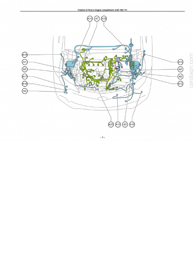 Electrical Wire Routing | PDF