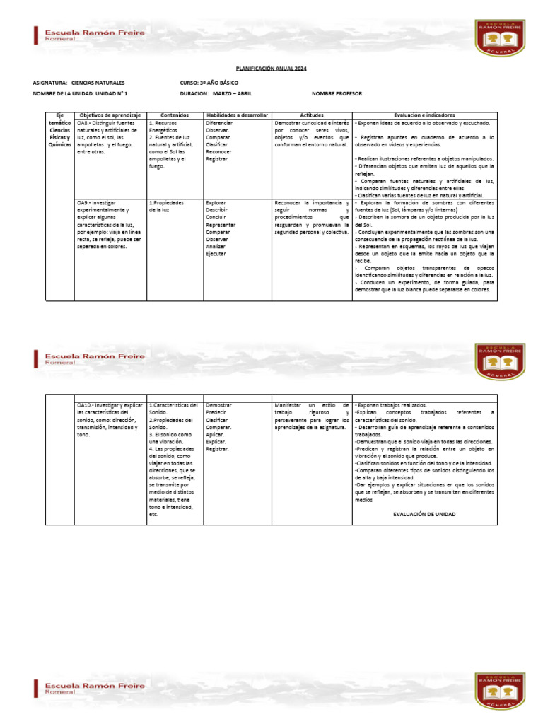 PLANIF. C. NATURALES ANUAL 3° AÑO 2024 Ok | PDF