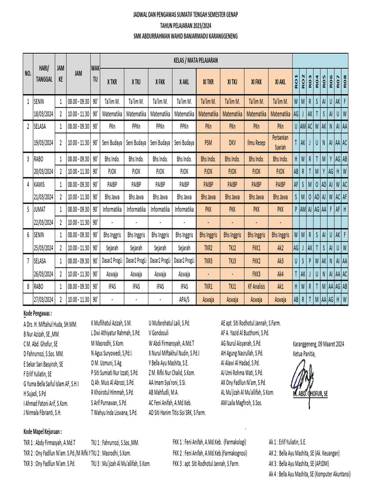 Jadwal STS Genap 2023-2024 | PDF