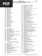 IATA Airport Codes for Canada | PDF | Naming Conventions | Encodings