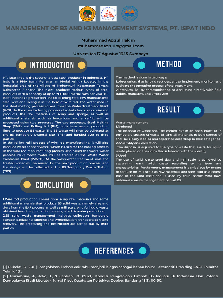 13 Poster 1412000073 Muhammad Azizul Hakim | PDF | Waste | Waste Management