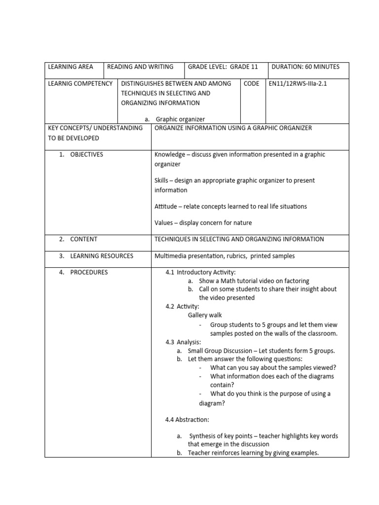 EN11.12RWS.IIIa.2.1 | PDF | Learning | Information
