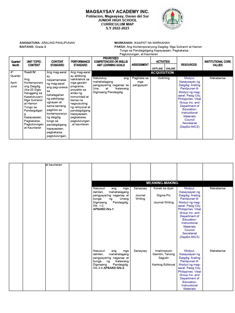 AP CURRICULUM MAP 4TH GRADING | PDF
