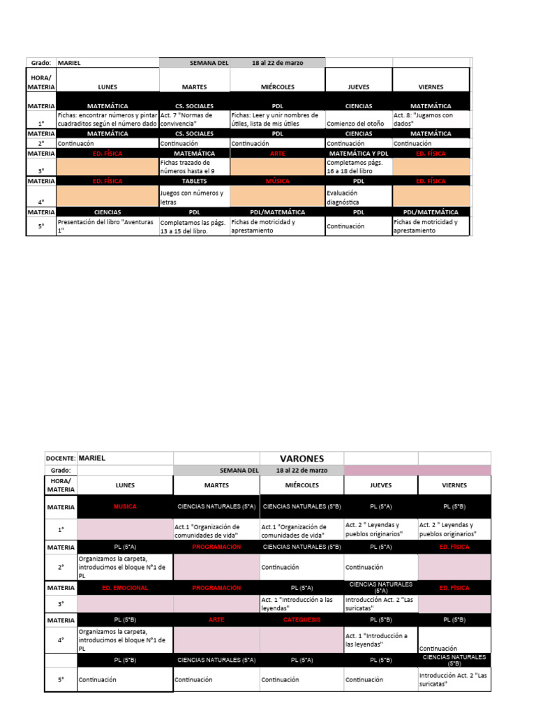 Plan Semanal | PDF | Science
