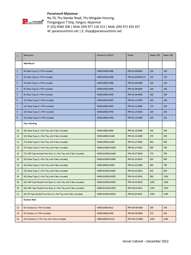 Server Cabinet Price List (December 2022) - Installer | PDF ...