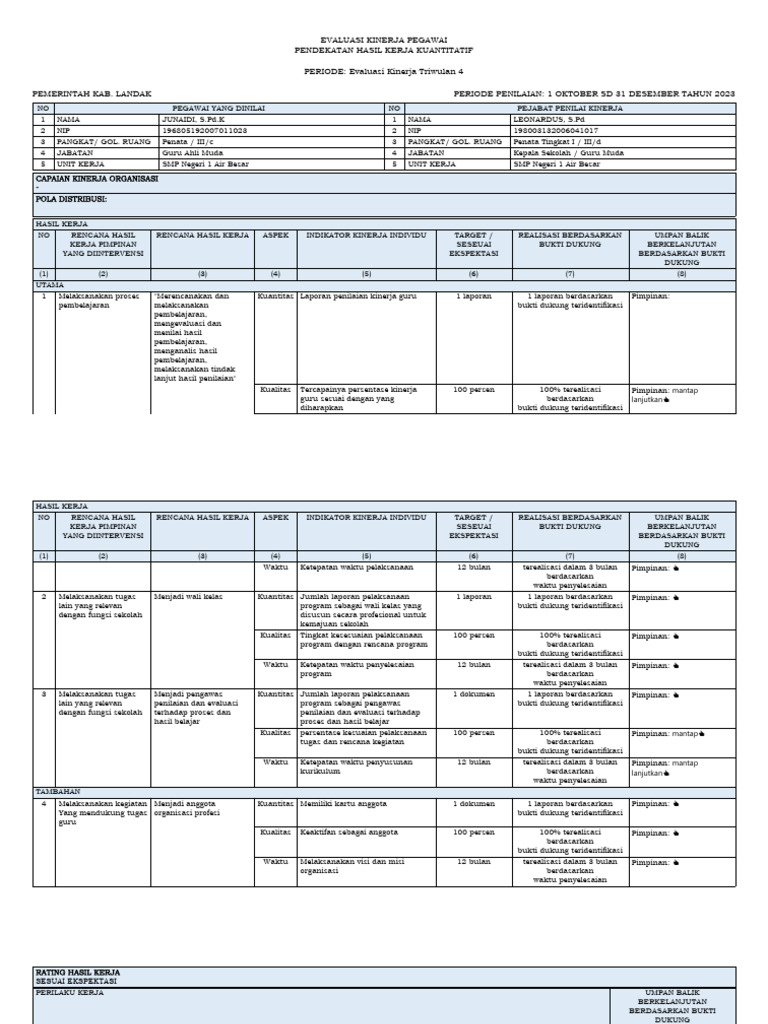Ekin Junaidi TW 4 2023 | PDF
