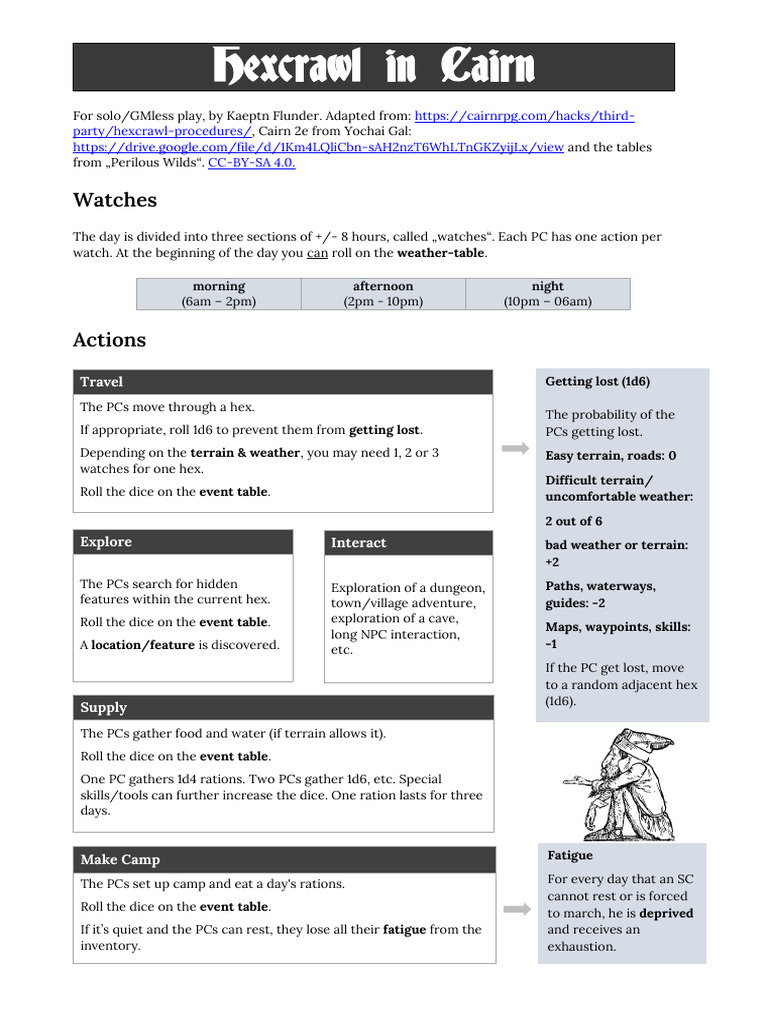 Hexcrawl-Solo - English v3 | PDF | Earth Sciences